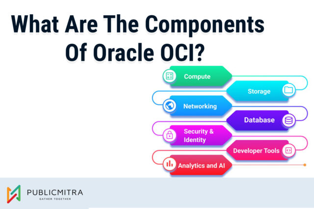 Oracle OCI Components